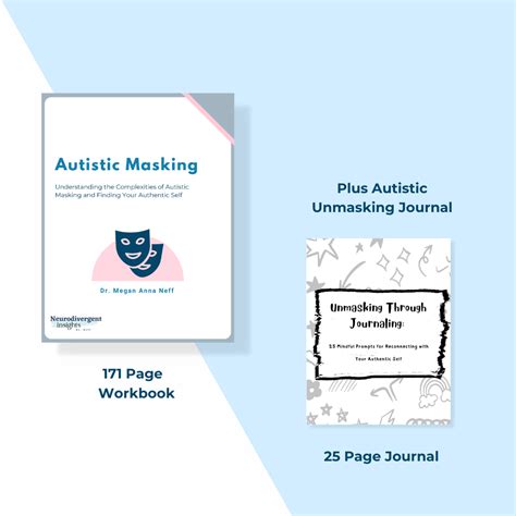 The Interoception Workbook — Insights Of A Neurodivergent Clinician