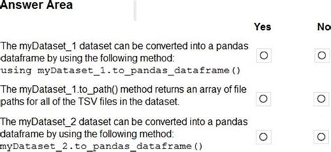 You Have An Azure Blob Container That Contains A Set Of Tsv Files The Azure Blob Container Is