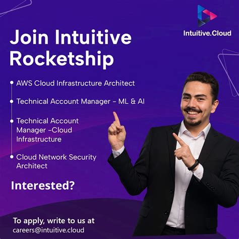 Intuitivecloud On Linkedin Awsjobs Awscommunity Awscloud