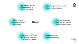 News And Development Update Of The CloudStack Tungsten Fabric SDN Plug