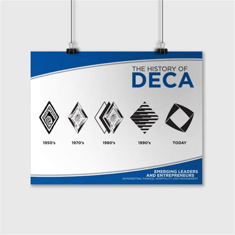 Classroom Decor Shop Deca