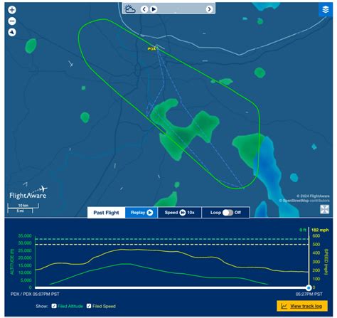 Real Time Flight Tracking Top Tools And Tips For Keeping Tabs On Your