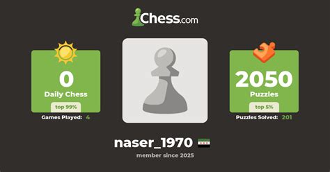 Naser 1970 Chess Profile