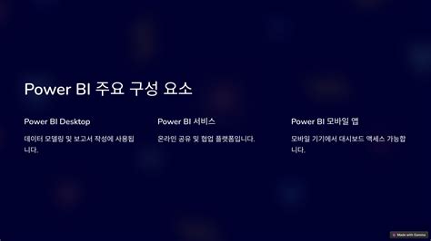 초보자도 쉽게 배우는 Power Bi 데이터 분석의 모든 것