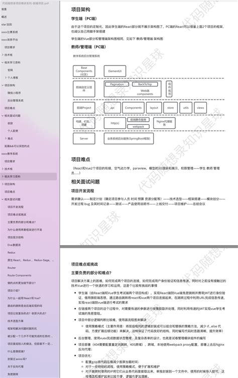代码随想录项目精讲 前端项目 代码随想录