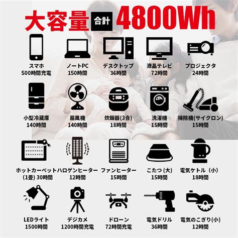 ハイブリッドインバーター用 蓄電池 4800wh リン酸鉄リチウム電池 サポート無料 Sekiya Hibt Li48 Sekiya