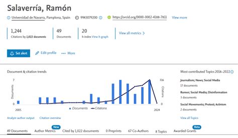 Openalex Una Prometedora Base De Datos En Busca De Mejoras