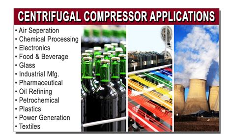 Centrifugal Air Compressors 101