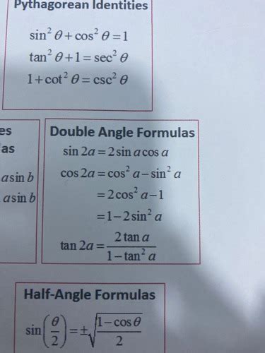 Trigonometric Formulas Flashcards Quizlet