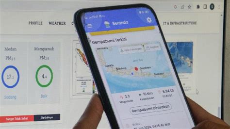 Bmkg Kota Cirebon Digoyang Gempa Bermagnitudo 25 Dari Sesar Aktif