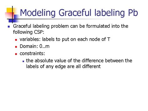 Examples For Discrete Constraint Programming Belaid Moa Uvic