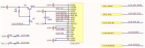 小熊派使spi驱动tft Lcd（st7789）显示试验51cto博客spi Lcd驱动