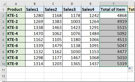 How To Calculate Item Percentage Of Total In Excel