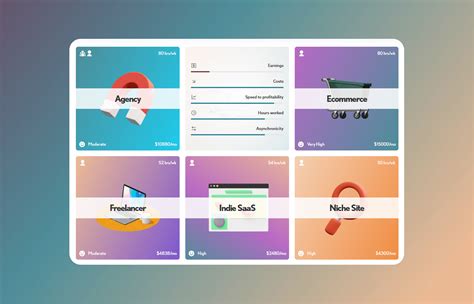 notion systems for growing businesses templates tools and tutorials
