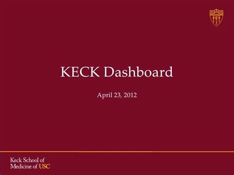 Usc Ppt Template Content Calendar Template