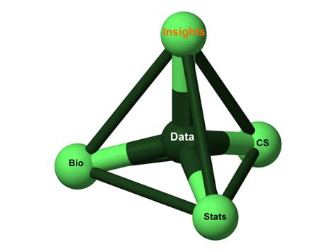 Research Zhang Lab Research Zhang Lab