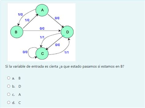 Solved If The Input Variable Is True What State Do We Go To