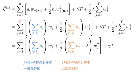 【机器学习】xgboost 详细解读 （集成学习boostinggbm） Csdn博客