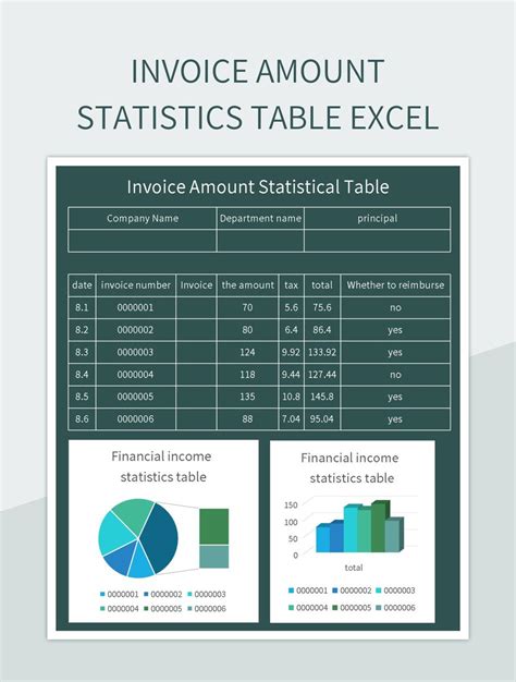 Invoice Amount Statistics Table Excel Excel Template And Google Sheets File For Free Download