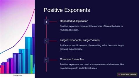 Introduction To Exponents Powerpoint Presentation PPTX Physics Science