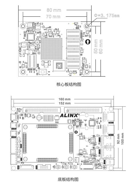 Alinx黑金 Amdxilinx Zynq Ultrascale Mpsoc Ai Fpga开发板 Zu3eg Xczu3eg