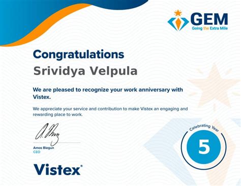 Velpula Srividya On Linkedin Five Years Of Milestones Reached Challenges Overcome And