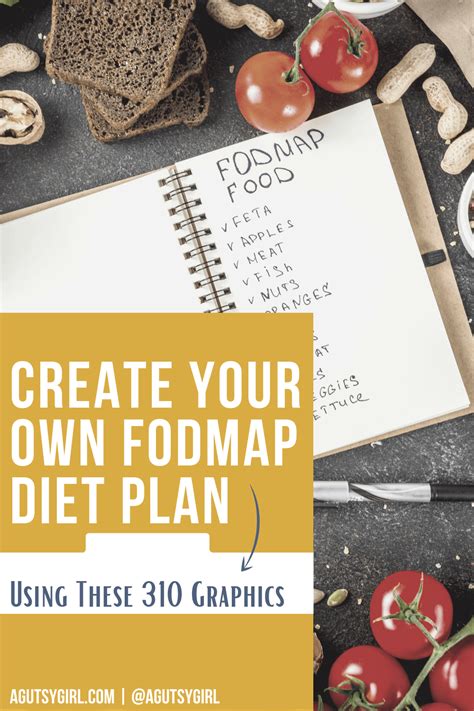 Create Your Own Fodmap Diet Plan Using These 310 Graphics A Gutsy Girl®