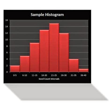 Microsoft Office Excel Tips Tricks Ideas Excel Making Life Easier Microsoft Office