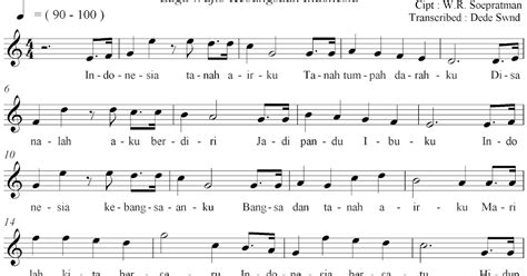 Bangun Pemudi Pemuda Not Angka