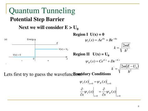 Ppt Quantum Tunneling Powerpoint Presentation Free Download Id 1410202