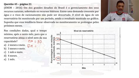 Enem Um Dos Grandes Desafios Do Brasil Revoeduca