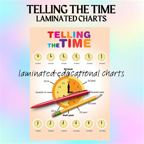 Laminated Poster Chart Telling Time Chart A4 Size Shopee Philippines