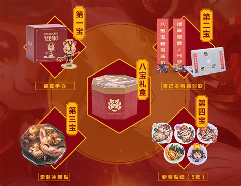 Mô Hình Teemo Thần Tài Liên Minh Huyền Thoại Chính Hãng Riot Games