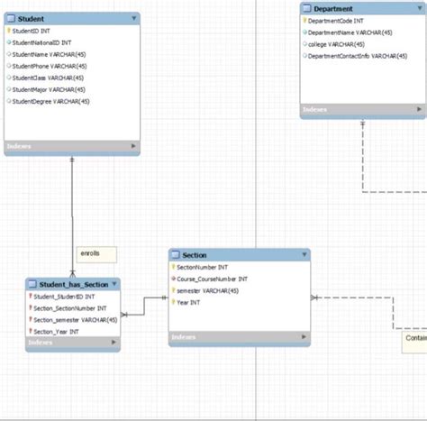 Solved Execute Following Steps According To The Schema Pls