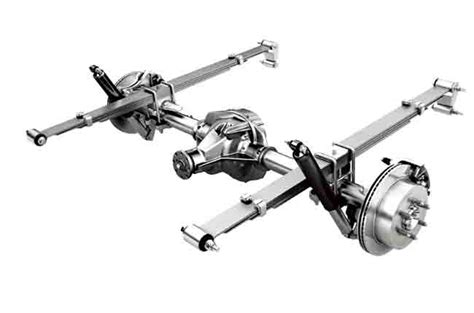 Beginners Guide To Car Suspension Types And Why They Matter Autodeal