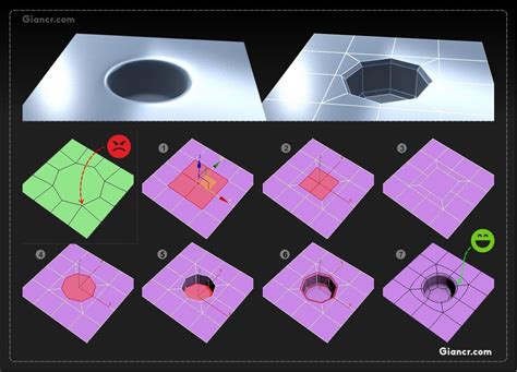 Poligonal 3d Max Tutorial Disenos De Unas