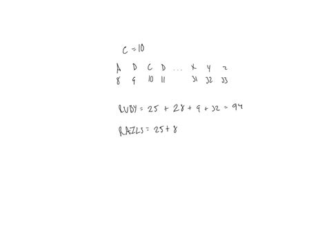 Solved Alex Wants To Come Up With A System To Encode Program Languages