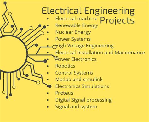 guide you in electronic electrical engineering project by electrical doer fiverr