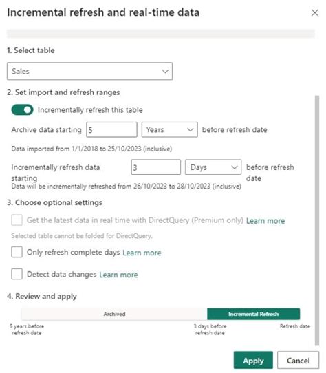 Incremental Refresh In Power Bi Examples How To Setup