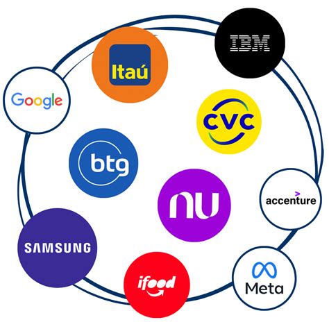 Kubernetes Qué es y cómo funciona