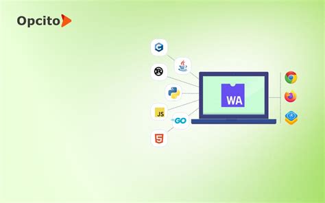 One Function Many Languages A Webassembly Experiment By Opcito Technologies Medium