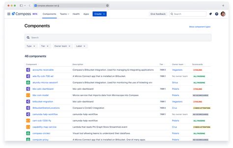 Compass August 2022 Updates Atlassian Community