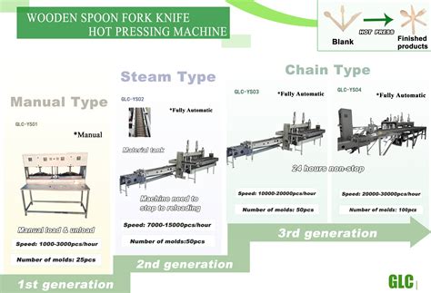 Automatic Toothpick Packaging Machinerytoothpick Filling Machine
