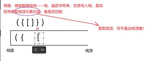 【leetcodeand数据结构】栈的应用——有效的括号问题详解 Csdn博客