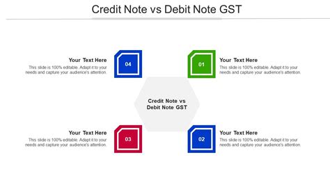 Credit Note Vs Debit Note Gst Ppt Powerpoint Presentation Professional Tips Cpb Presentation