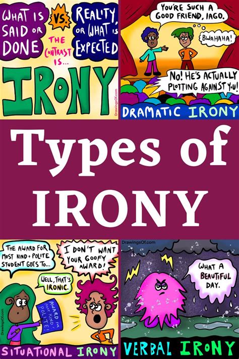 Types Of Irony Definitions And Examples Illustrated Drawings Of Irony Examples