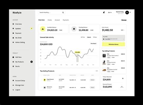 Build Your Next Js Web Application By Matthewfuaux Fiverr