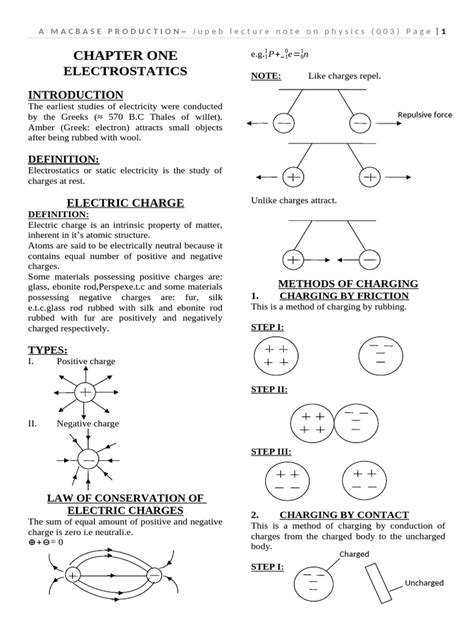 Electrostatics Phy003 Pdf Electric Charge Electrostatics