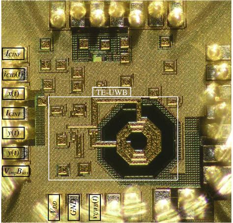 Die Photo Of The Implemented Te Uwb Transmitter Download Scientific