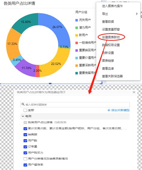 数据分析模型 Rfm模型 《有数bi用户手册》